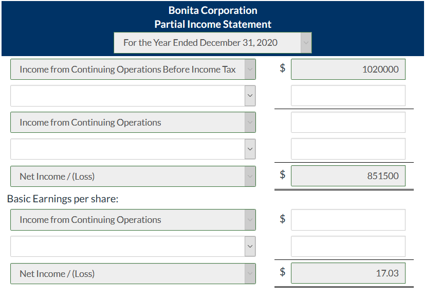 Solved Bonita Corporation Partial Income Statement For the | Chegg.com