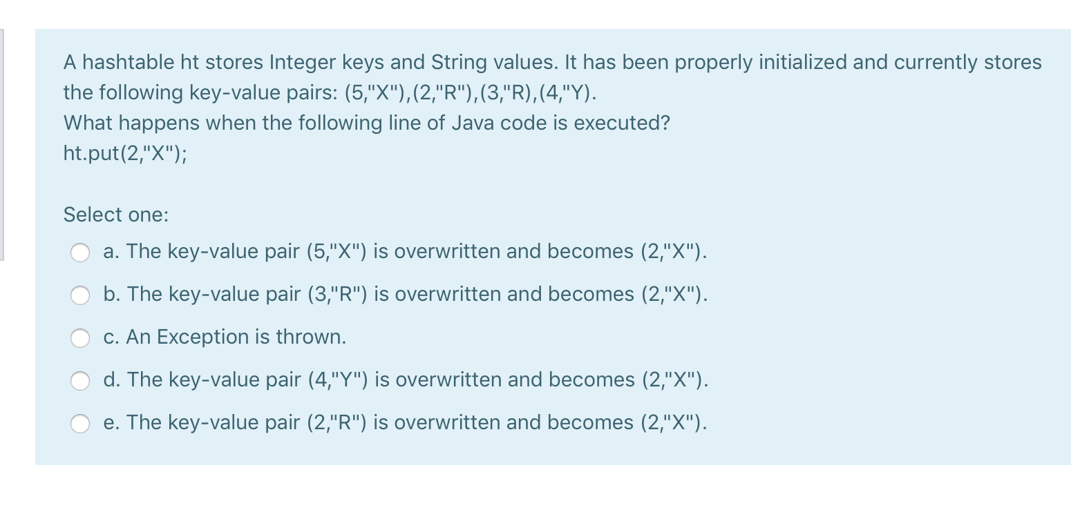 Solved A Hashtable Ht Stores Integer Keys And String Values