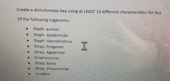 Solved Create a dichotomous key using at LEAST 10 different | Chegg.com