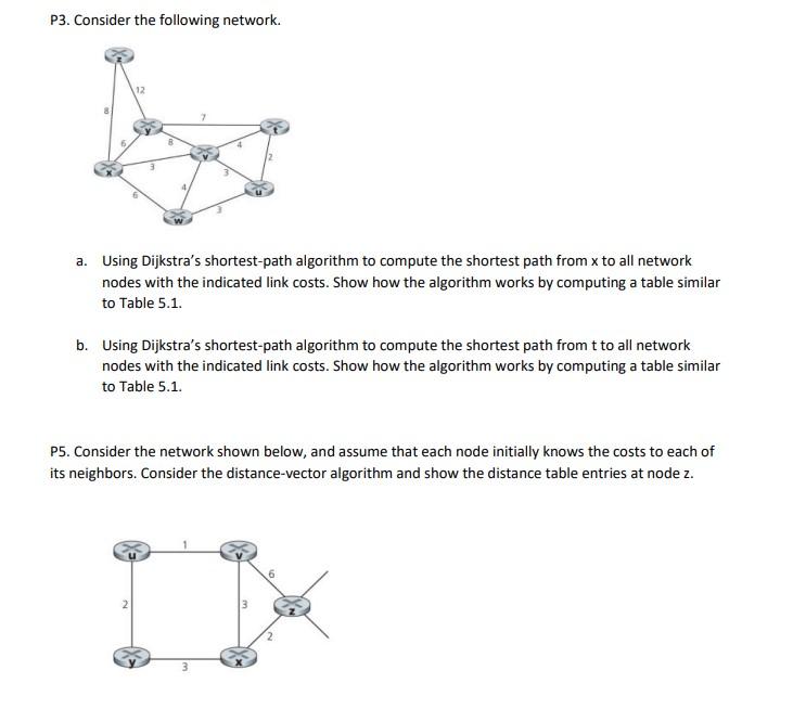 Solved P3. Consider the following network. a. Using | Chegg.com