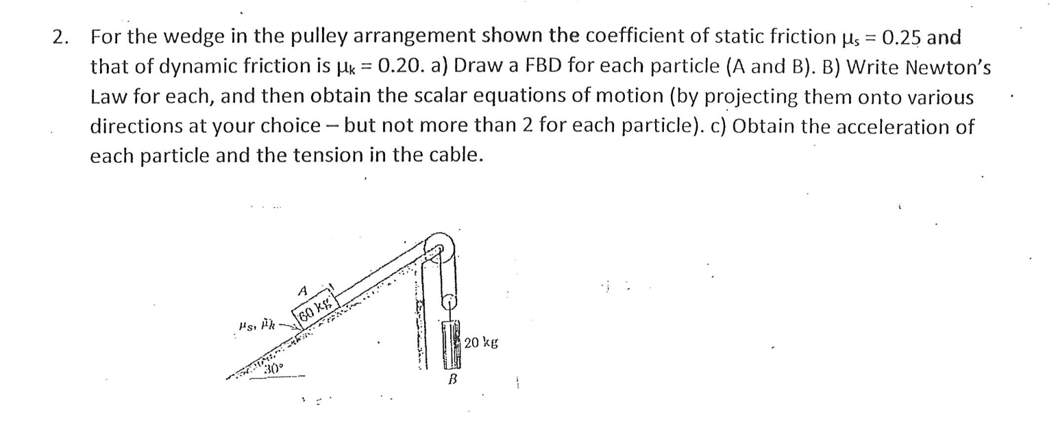 Solved For the wedge in the pulley arrangement shown the | Chegg.com
