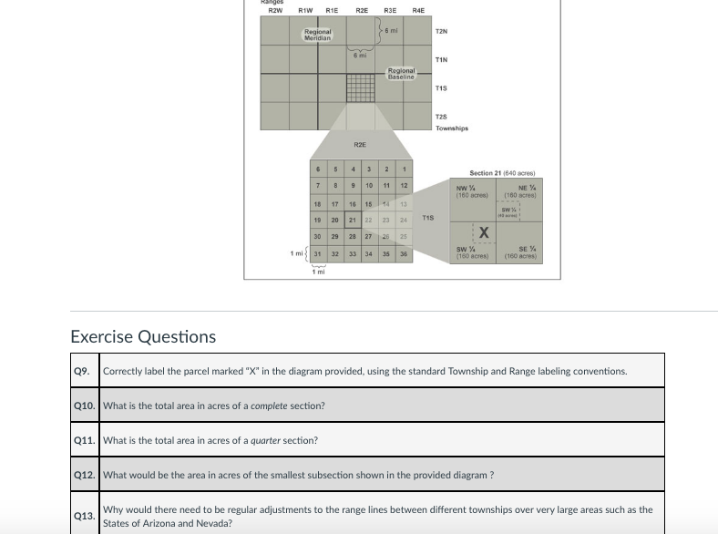 Solved R2W R1W R1 R2 R3E R4E Regional T2S Townships Section | Chegg.com