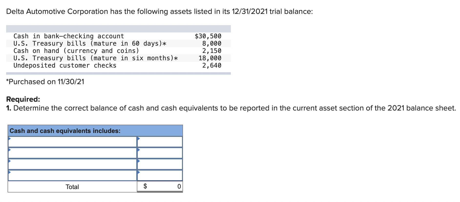 Solved Delta Automotive Corporation has the following assets | Chegg.com