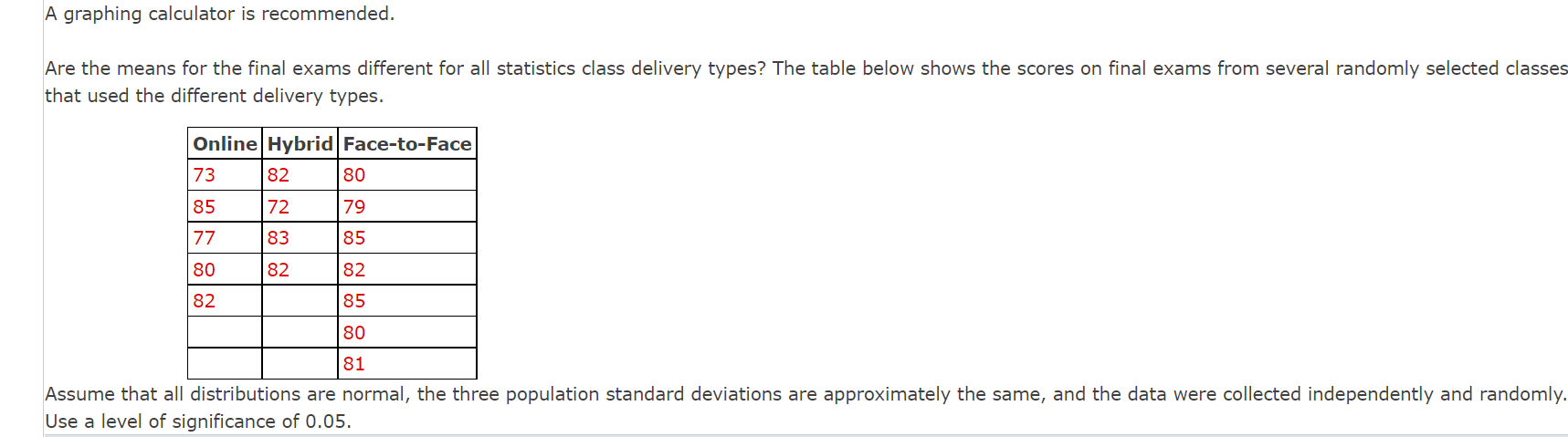Solved A. Enter an exact number as an integer, fraction, or | Chegg.com