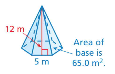 Solved The pyramid shown has a base that is a regular | Chegg.com