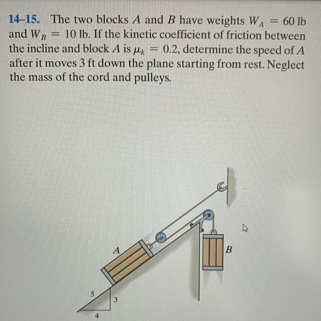 Solved and WB. 14-15. The two blocks A and B have weights WA | Chegg.com