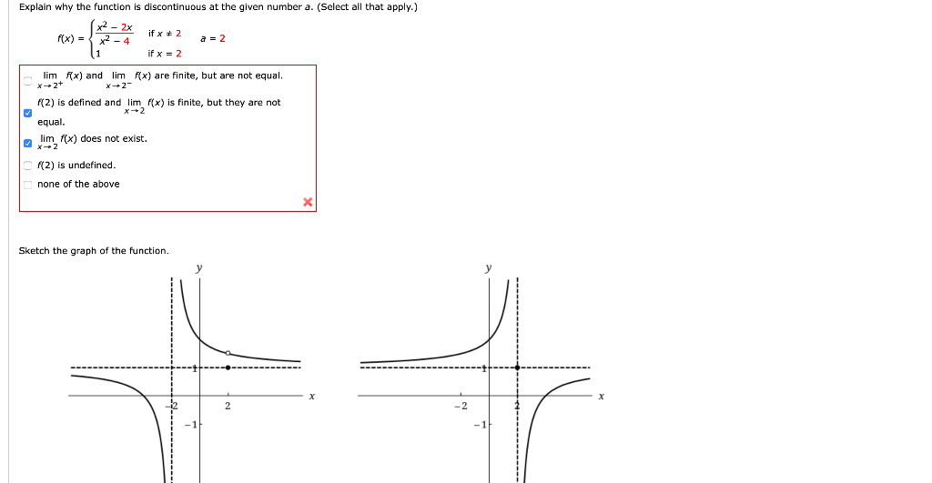 Solved Explain Why The Function Is Discontinuous At The