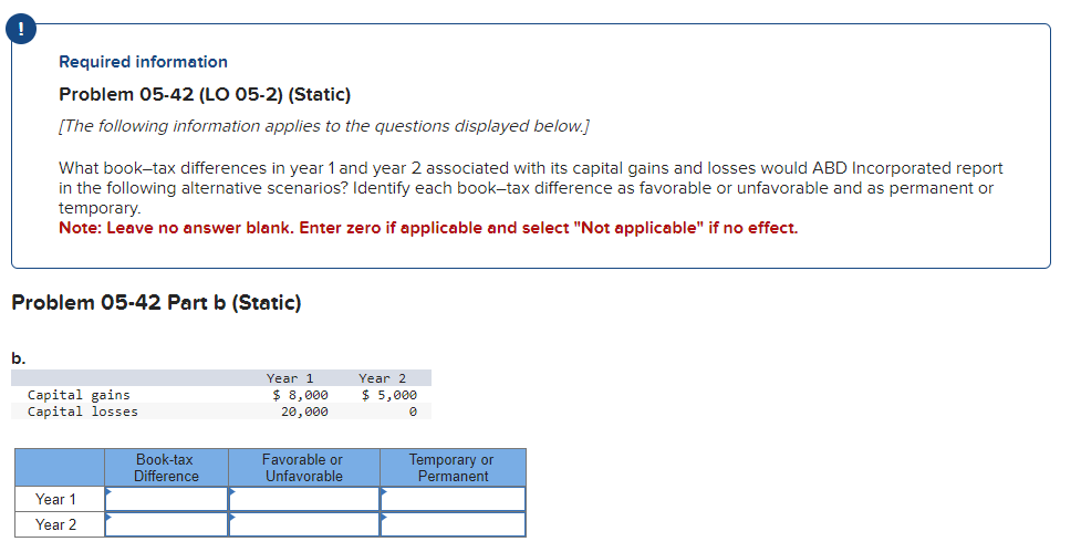 Solved Required information Problem 05-42 (LO 05-2) (Static) | Chegg.com
