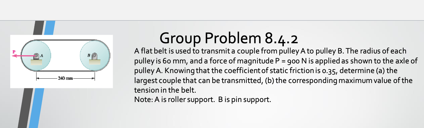 Solved Group Problem 8.4.2A flat belt is used to transmit a | Chegg.com