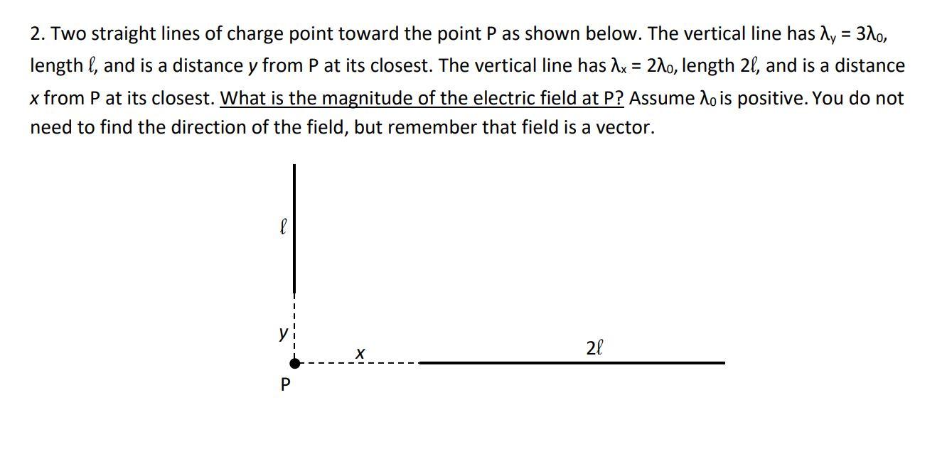 Solved 2. Two straight lines of charge point toward the | Chegg.com