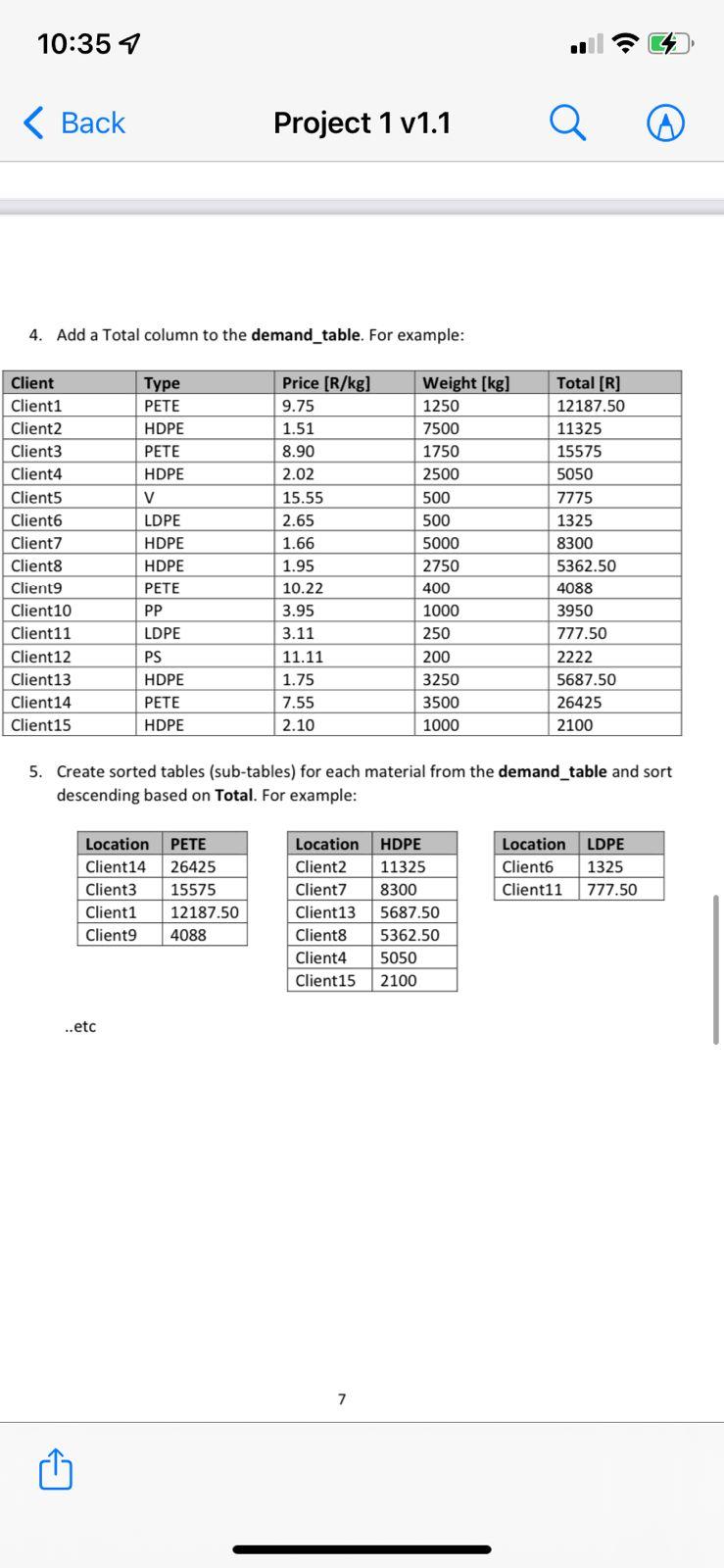 Project 1 Assessment RubricIn a well described Matlab | Chegg.com