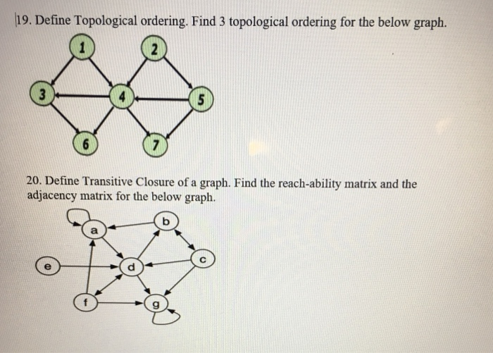 Solved 19. Define Topological ordering. Find 3 topological | Chegg.com