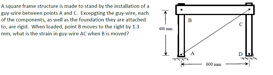 Solved A square frame structure is made to stand by the | Chegg.com
