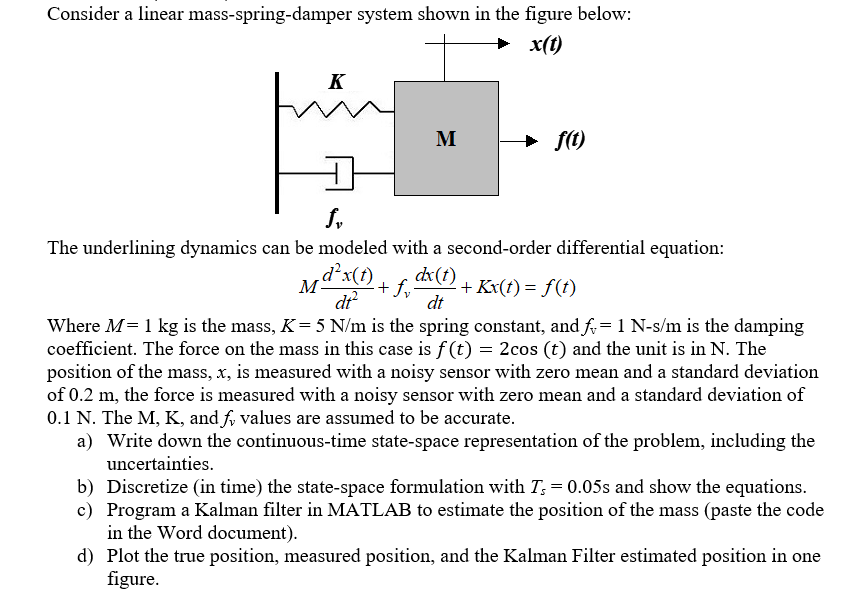 Solved Consider a linear mass-spring-damper system shown in | Chegg.com