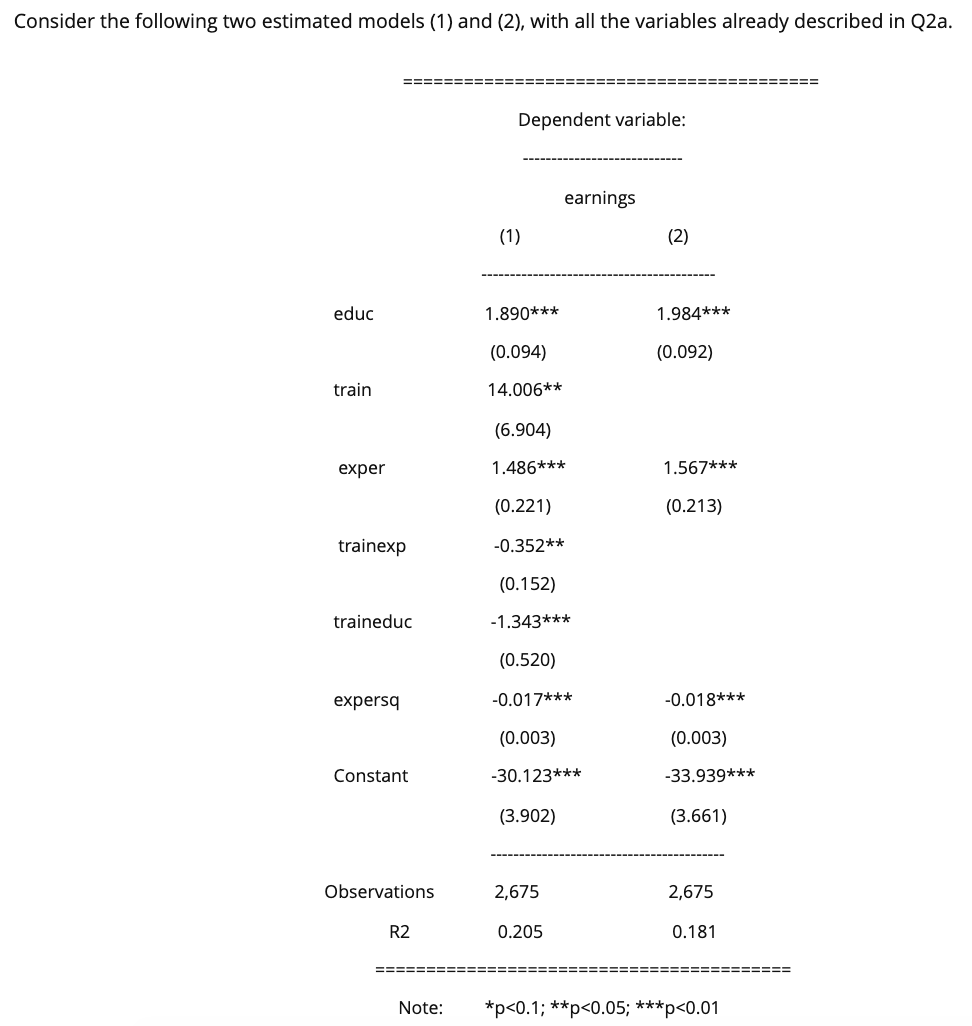 Solved Consider the following two estimated models (1) and | Chegg.com