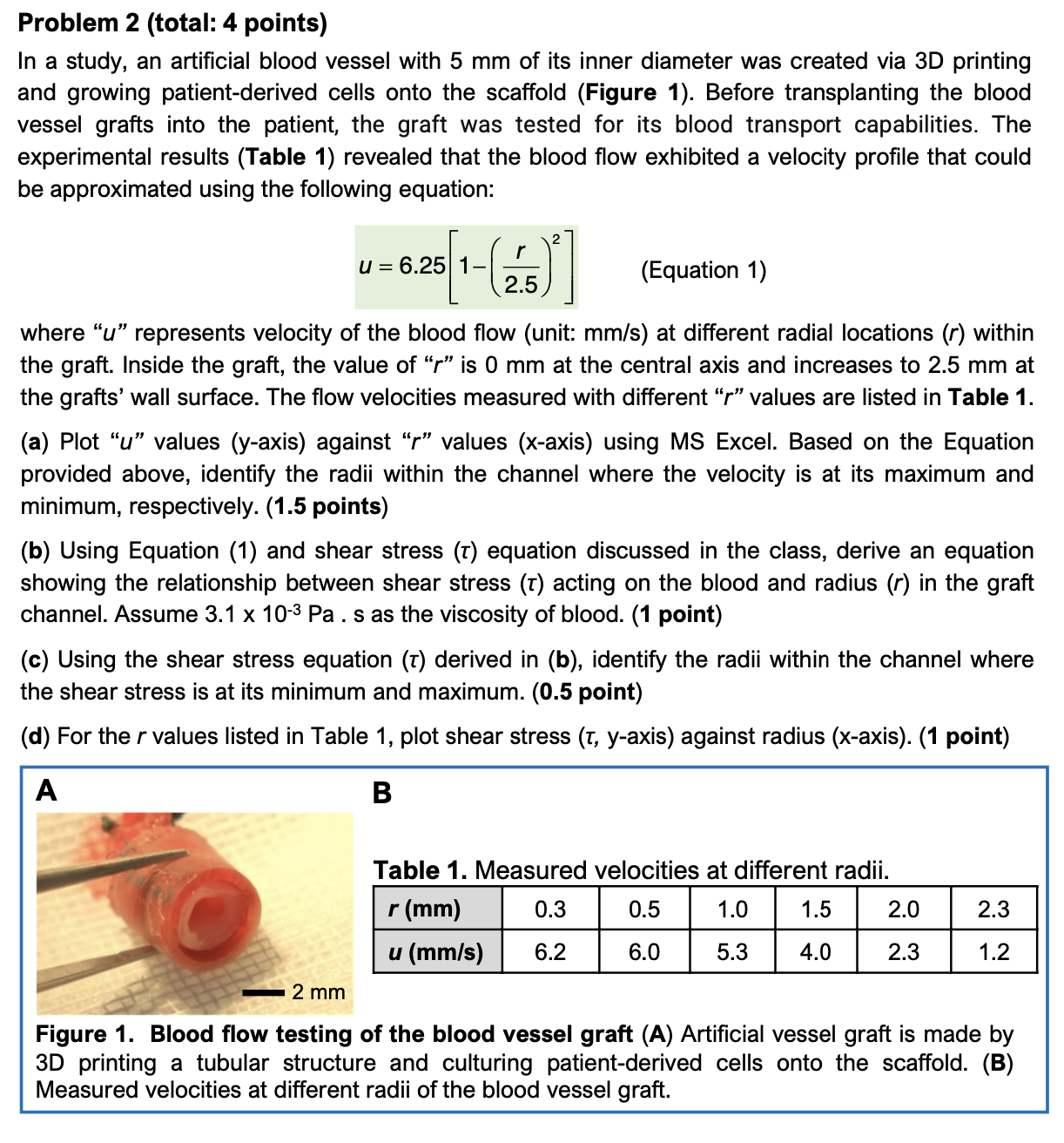 Solved Problem 2 (total: 4 points) In a study, an artificial | Chegg.com