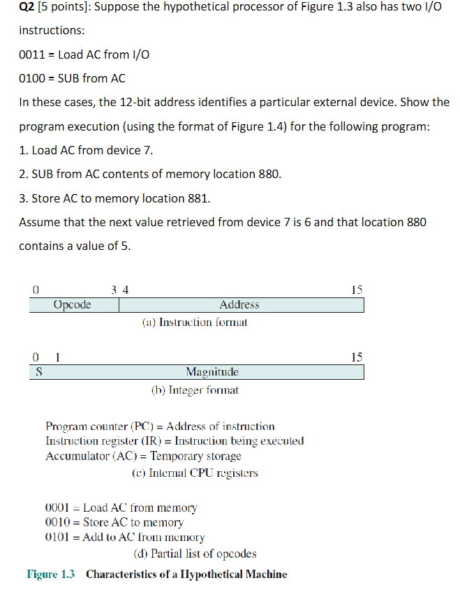 Solved Q2 [5 points]: Suppose the hypothetical processor of | Chegg.com
