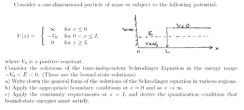 Solved Consider a one-dimensional particle of mass m subject | Chegg.com