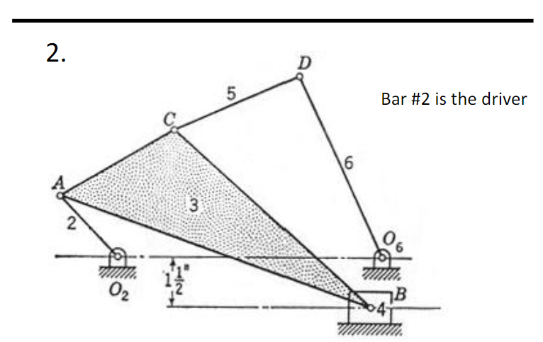 For the mechanism shown: -Draw the vector diagram | Chegg.com