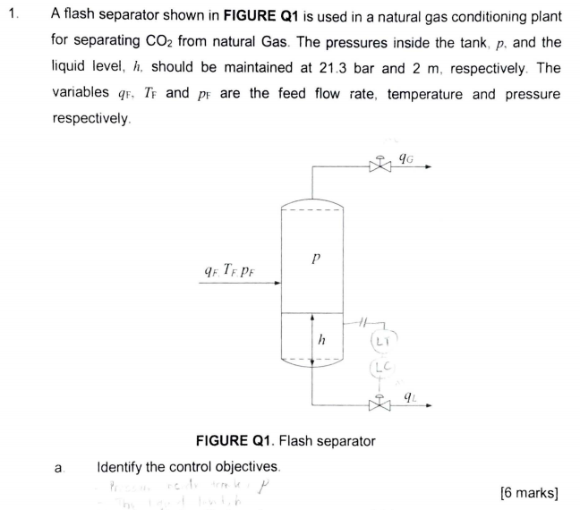 Solved 1. A flash separator shown in FIGURE Q1 is used in a | Chegg.com