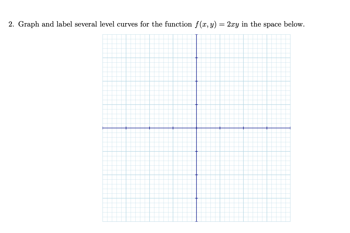 Solved 2. Graph and label several level curves for the | Chegg.com