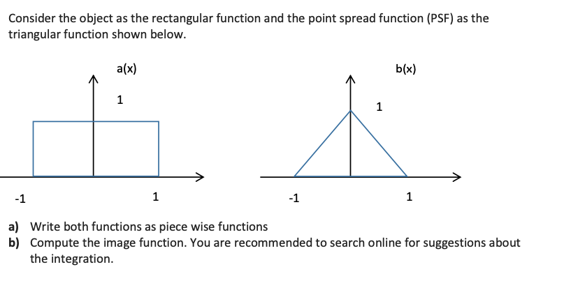 Solved Consider the object as the rectangular function and | Chegg.com