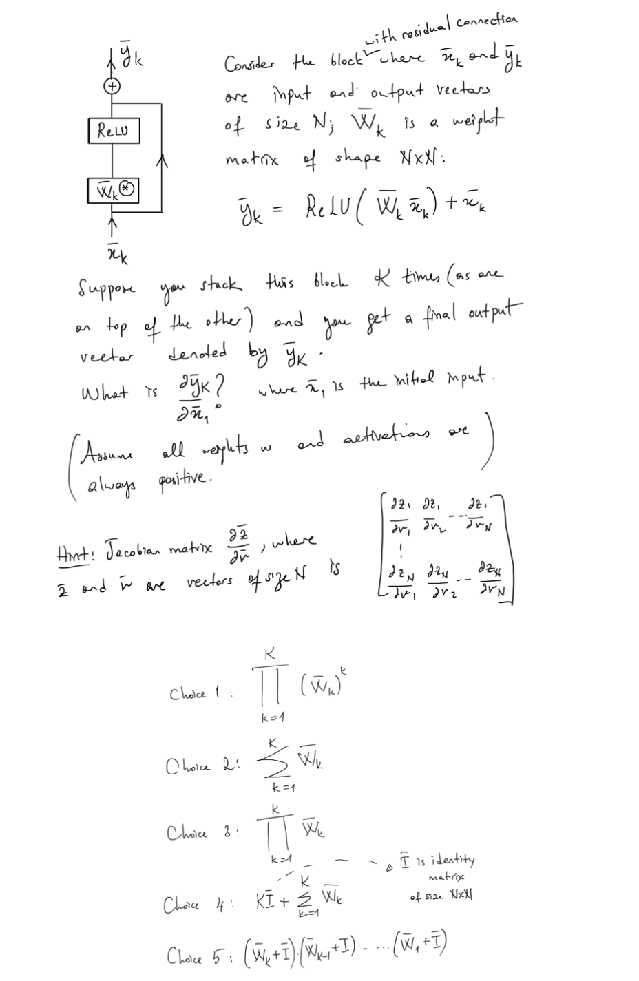 Consider the block with residual connection ore input | Chegg.com