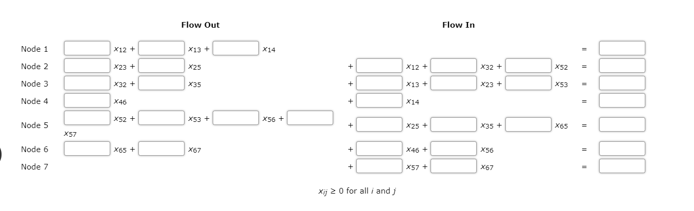 Problem 6-23 (Algorithmic) Find the shortest route | Chegg.com