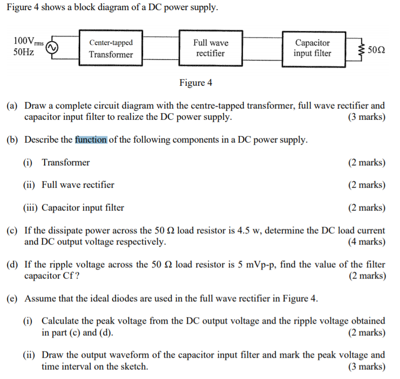Solved Figure 4 shows a block diagram of a DC power supply. | Chegg.com