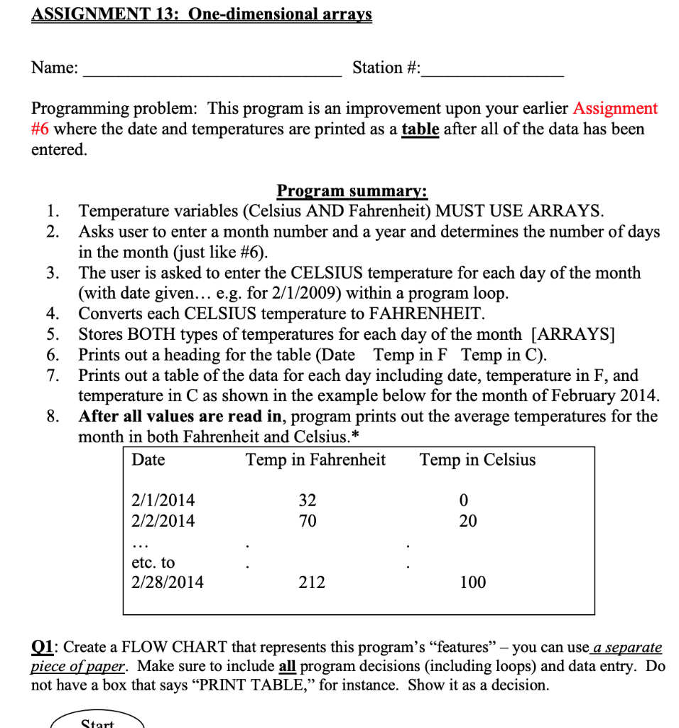 ASSIGNMENT 13: One-dimensional arrays Name: Station | Chegg.com