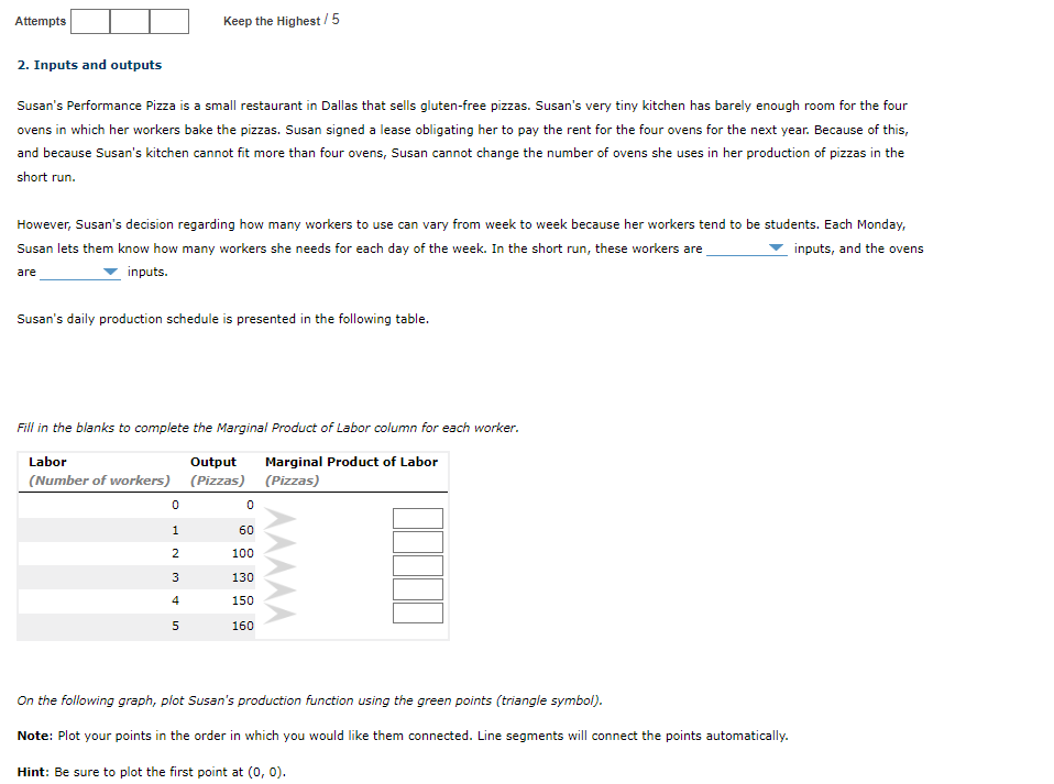Solved Attempts Keep the Highest/5 2. Inputs and outputs | Chegg.com