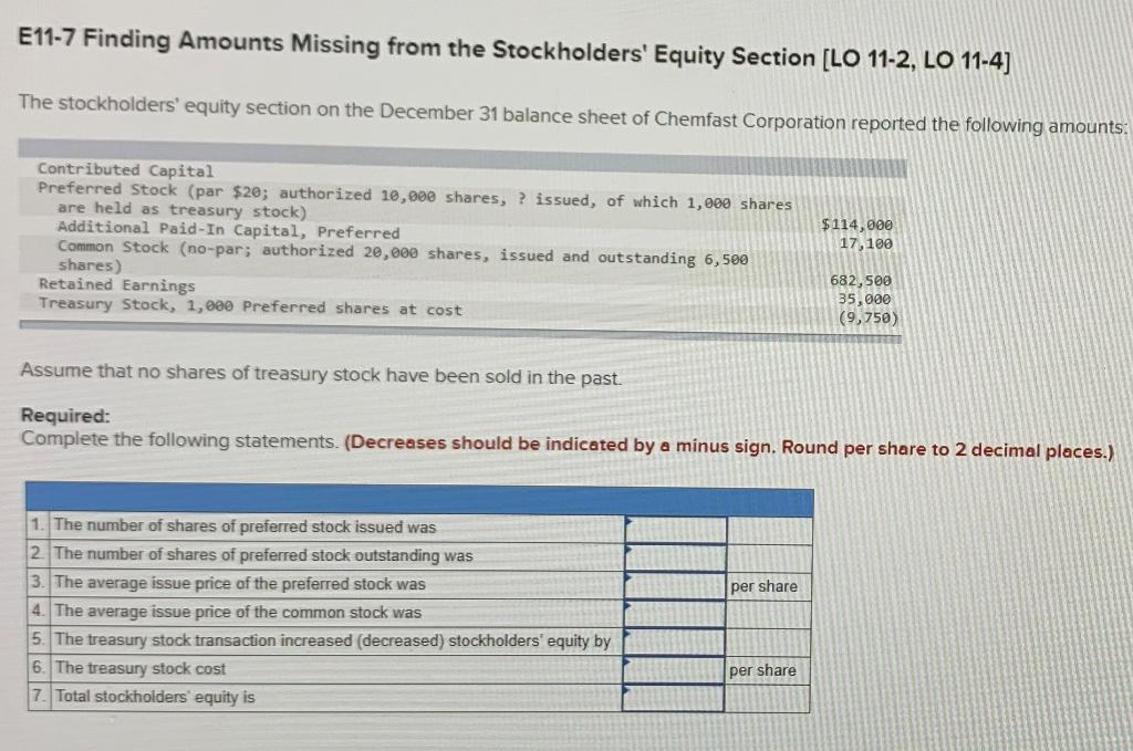 Solved E11-7 Finding Amounts Missing from the Stockholders' | Chegg.com