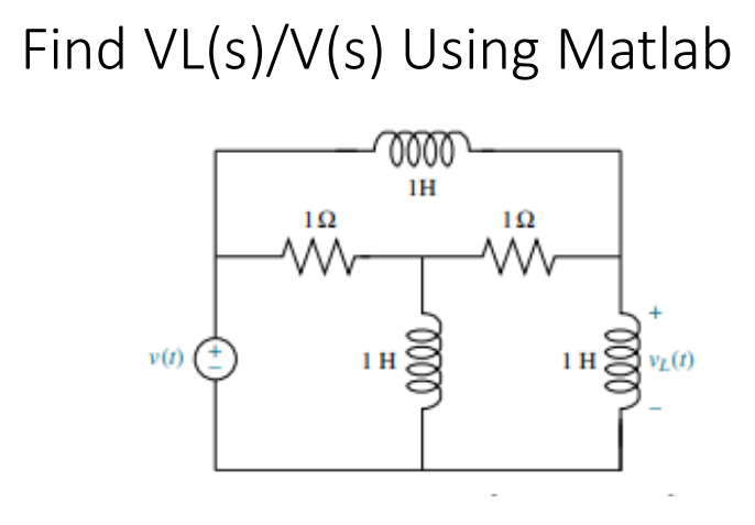 Solved Find VL(s)/V(s) Using Matlab | Chegg.com
