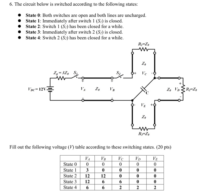 Solved 6. The circuit below is switched according to the | Chegg.com