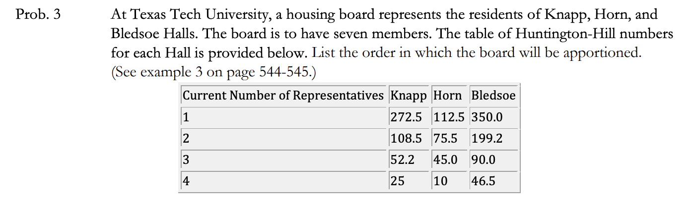 Prob. 3 At Texas Tech University, a housing board | Chegg.com
