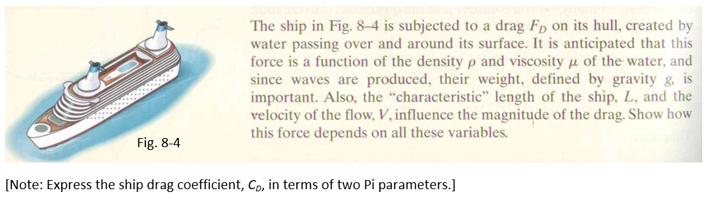 Solved The ship in Fig. 8-4 is subjected to a drag F on its | Chegg.com