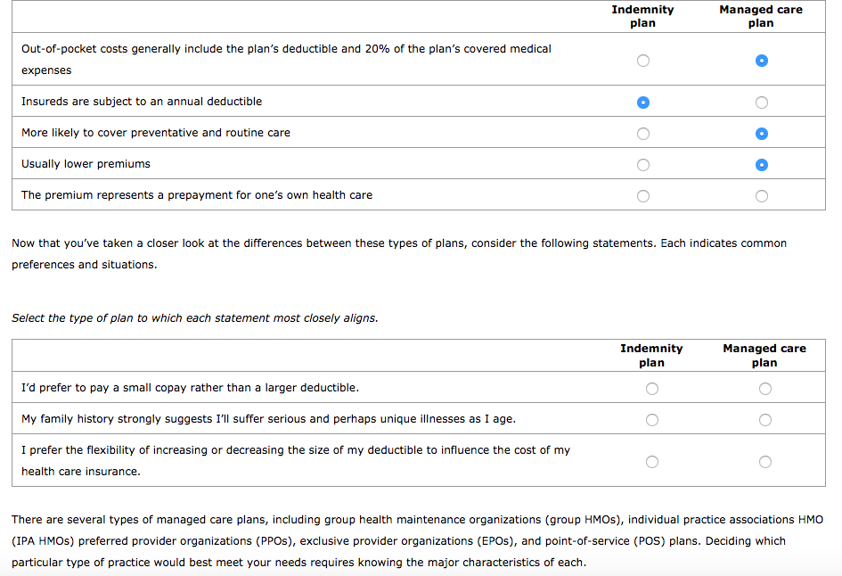 Solved Indemnity Plan Managed Care Plan Out of pocket Costs Chegg