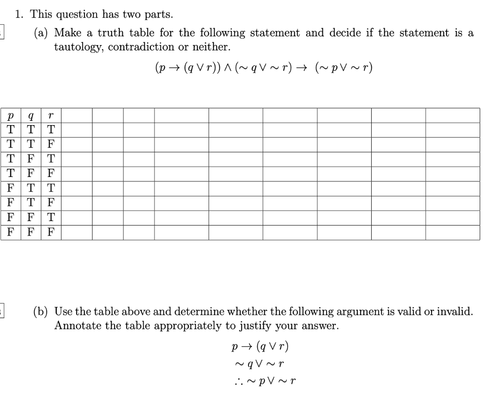 Solved 1. This question has two parts. (a) Make a truth | Chegg.com