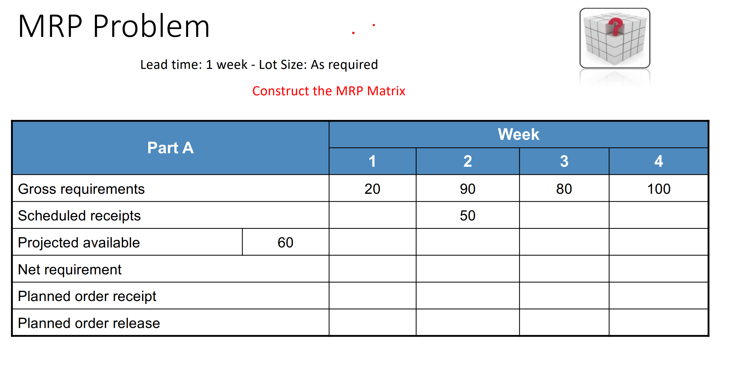Solved MRP ProblemLead time: 1 ﻿week - ﻿Lot Size: As | Chegg.com