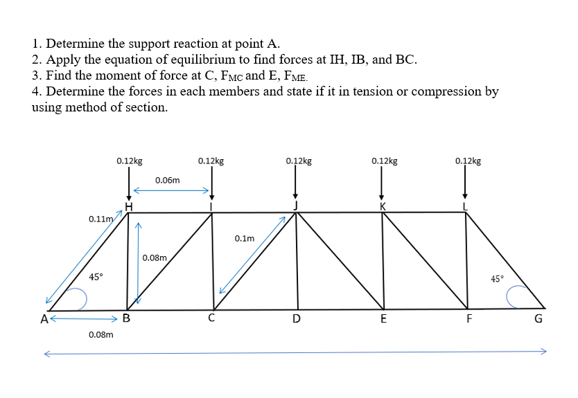 Solved 1. Determine the support reaction at point A. 2. | Chegg.com