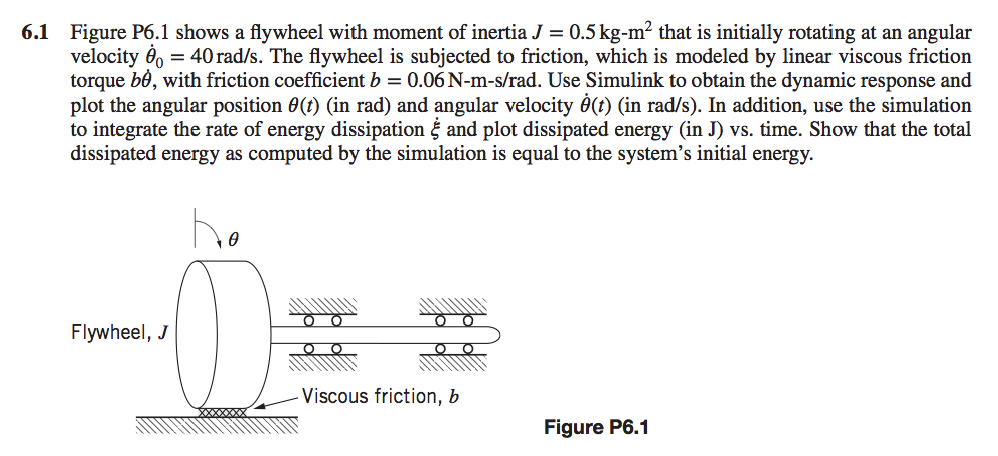Solved 1 Figure P6.1 shows a flywheel with moment of inertia | Chegg.com