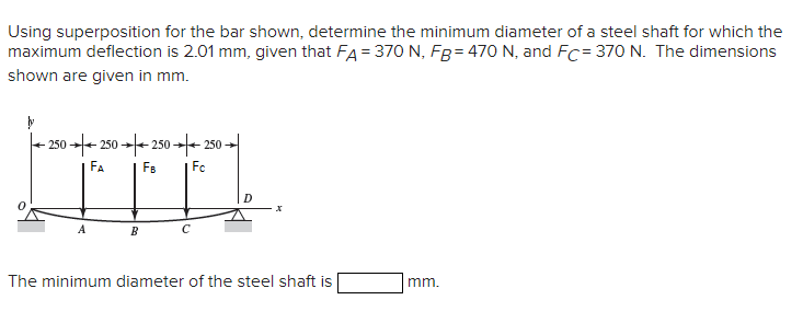 Solved Using superposition for the bar shown, determine the | Chegg.com