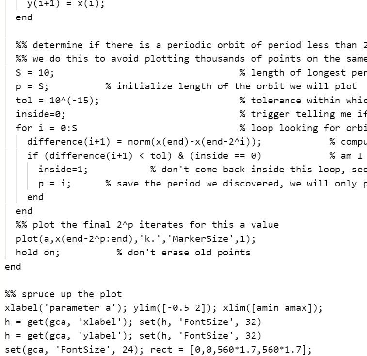Solved Use Matlab Make A Bifurcation Diagram Like Figure