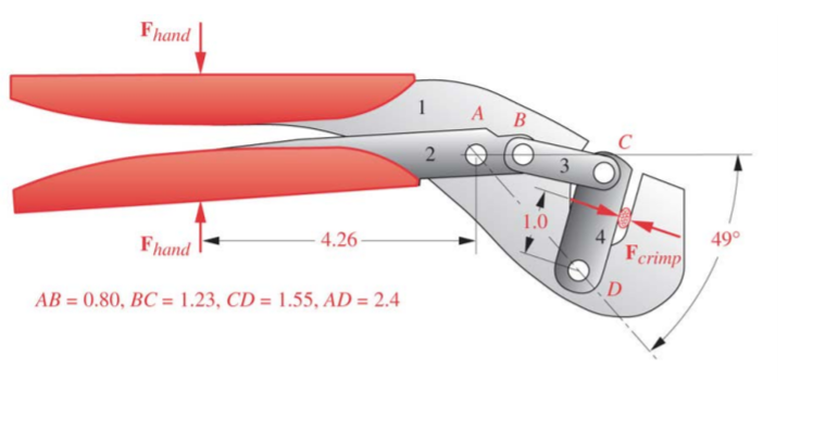 Solved A preliminary design of a hand operated crimping tool | Chegg.com