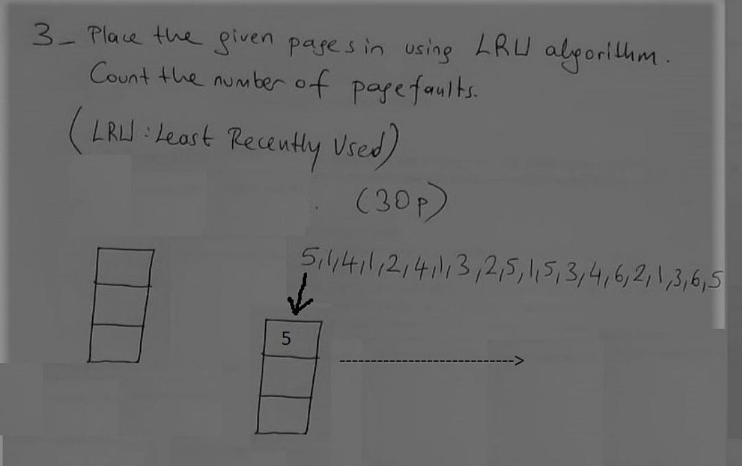Solved (30p) I Given the resource allocation graph, a) show | Chegg.com