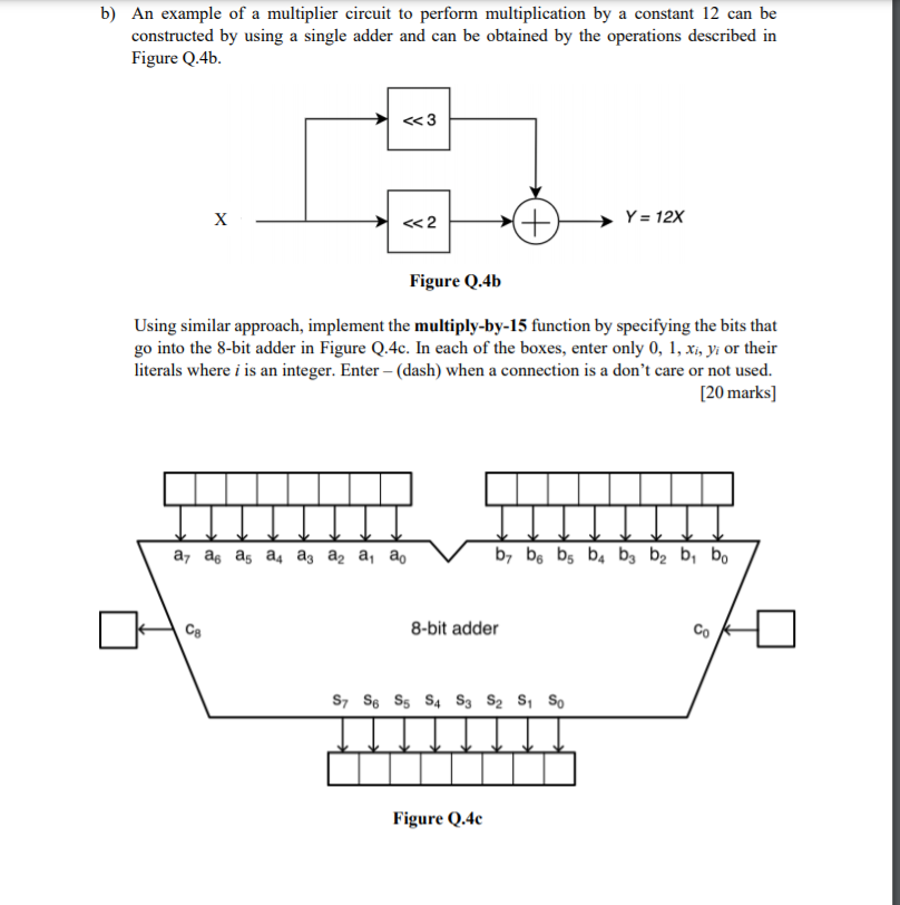 b) An example of a multiplier circuit to perform | Chegg.com