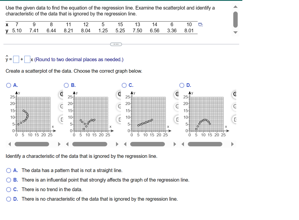 Solved Use the given data to find the equation of the | Chegg.com