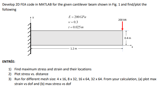 Develop 2D FEA code in MATLAB for the given | Chegg.com
