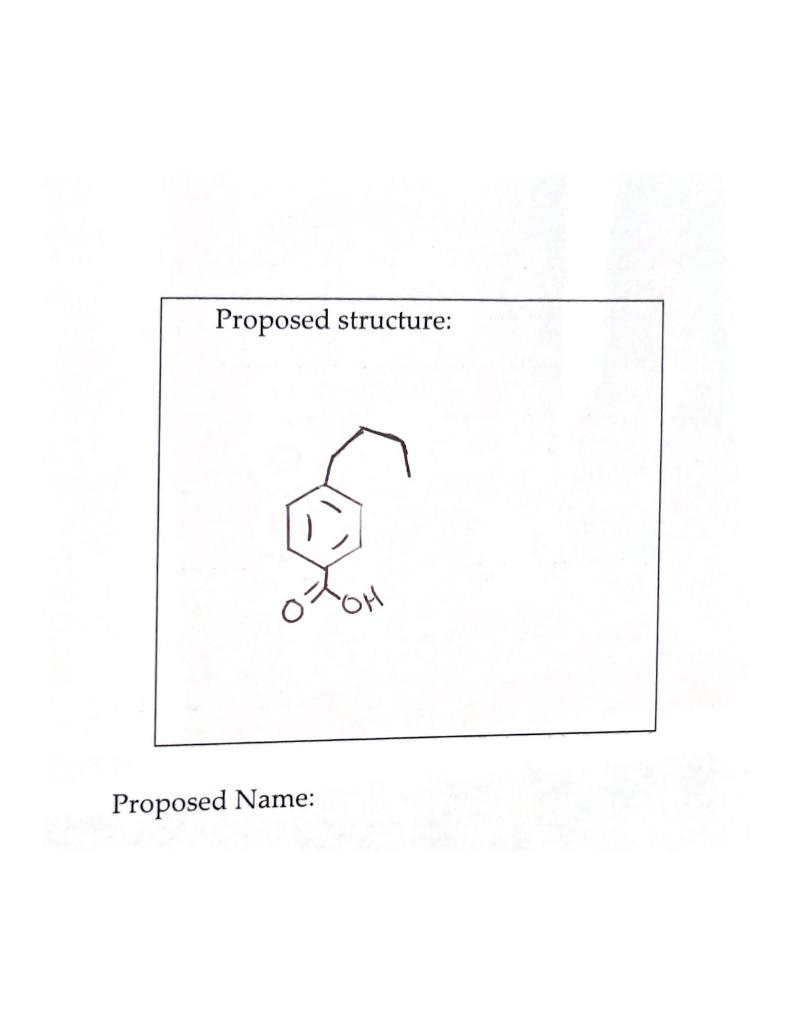 Solved Proposed structure: Proposed Name: | Chegg.com