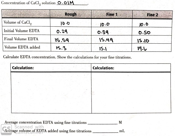 Solved Concentration of CaCl, solution 0.01M Fine 1 Fine 2 : | Chegg.com